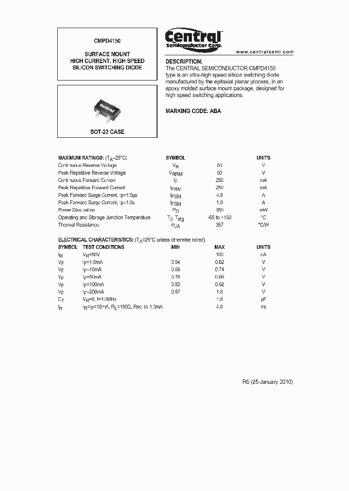 CMPD415010_1109161.PDF Datasheet Download --- IC-ON-LINE