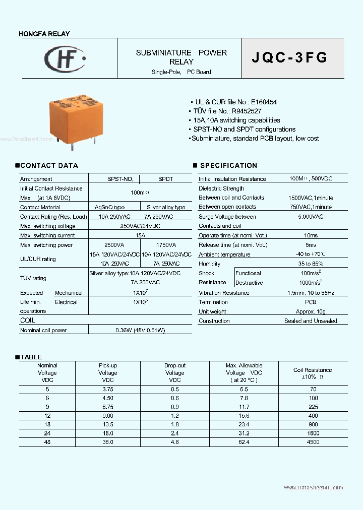 JQC-3FG_778827.PDF Datasheet Download --- IC-ON-LINE