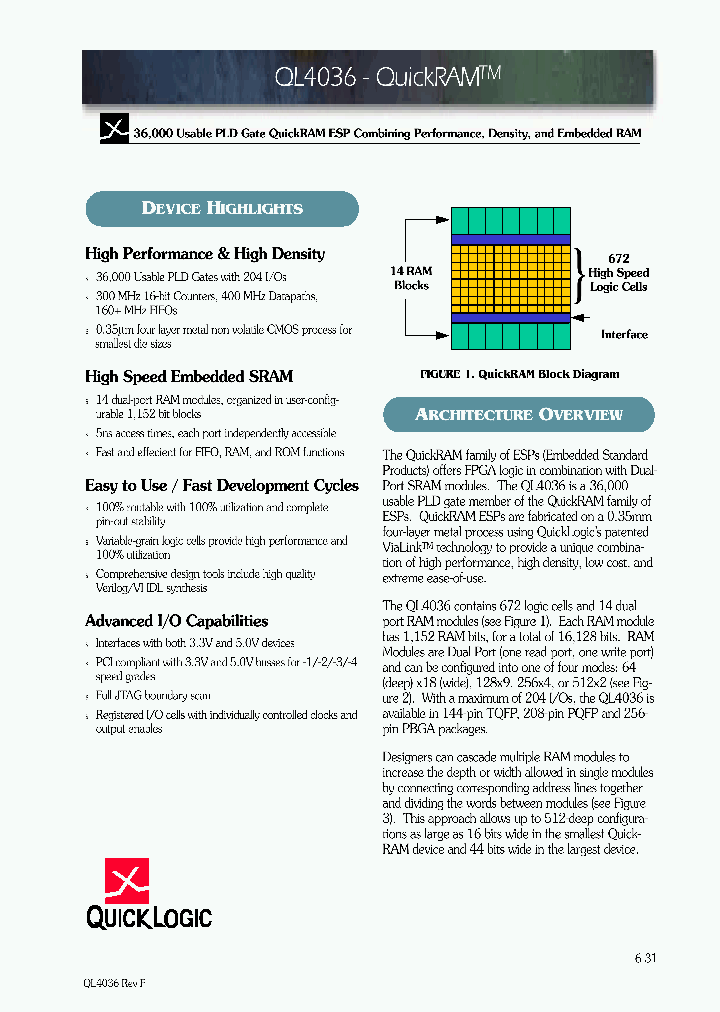 QL4036_718738.PDF Datasheet Download --- IC-ON-LINE