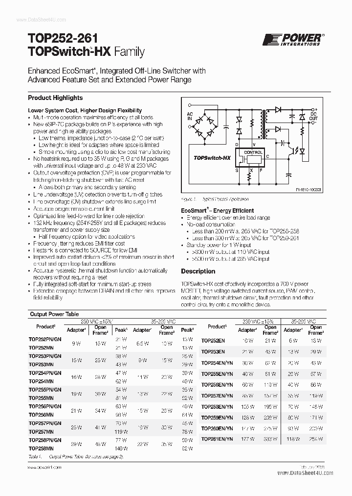 TOP261_874637.PDF Datasheet Download --- IC-ON-LINE
