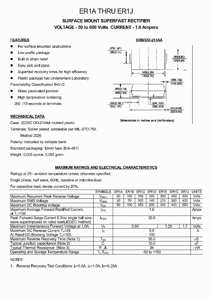 ER1A_744727.PDF Datasheet Download --- IC-ON-LINE