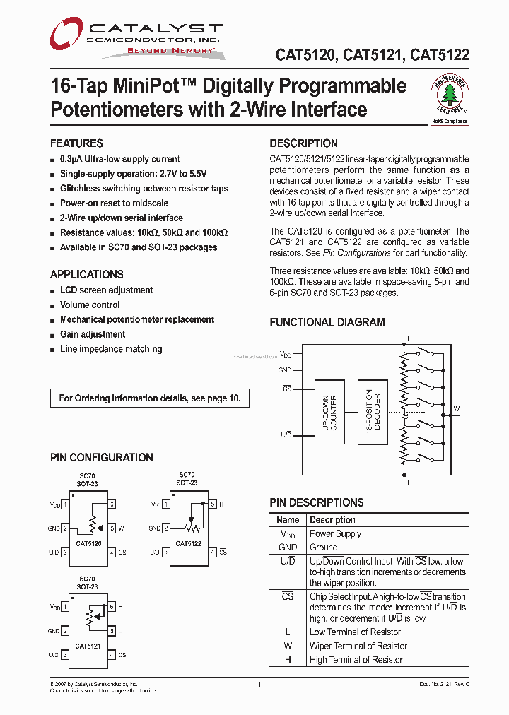 CAT5120_917581.PDF Datasheet Download --- IC-ON-LINE