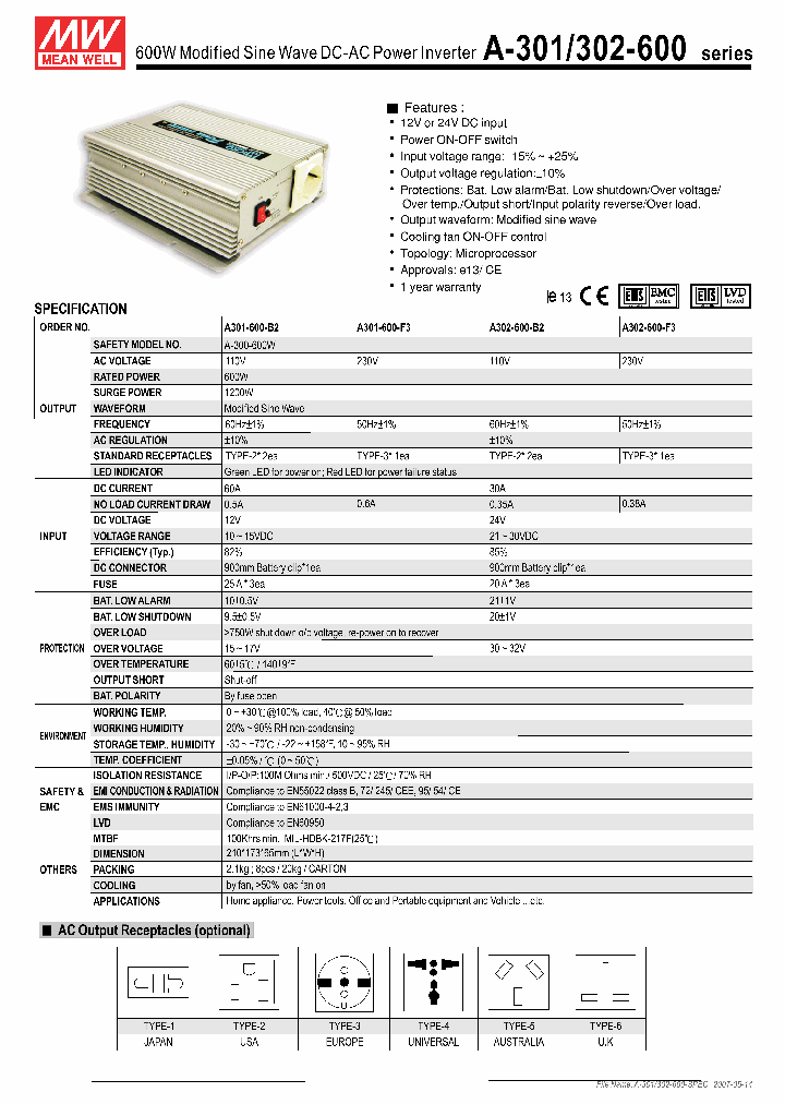 A-301-600_1245421.PDF Datasheet Download --- IC-ON-LINE