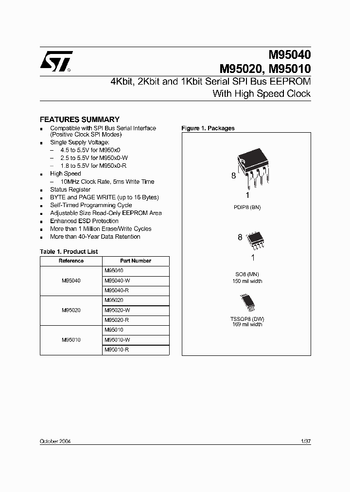 M95010-SBN3T_1268069.PDF Datasheet Download --- IC-ON-LINE