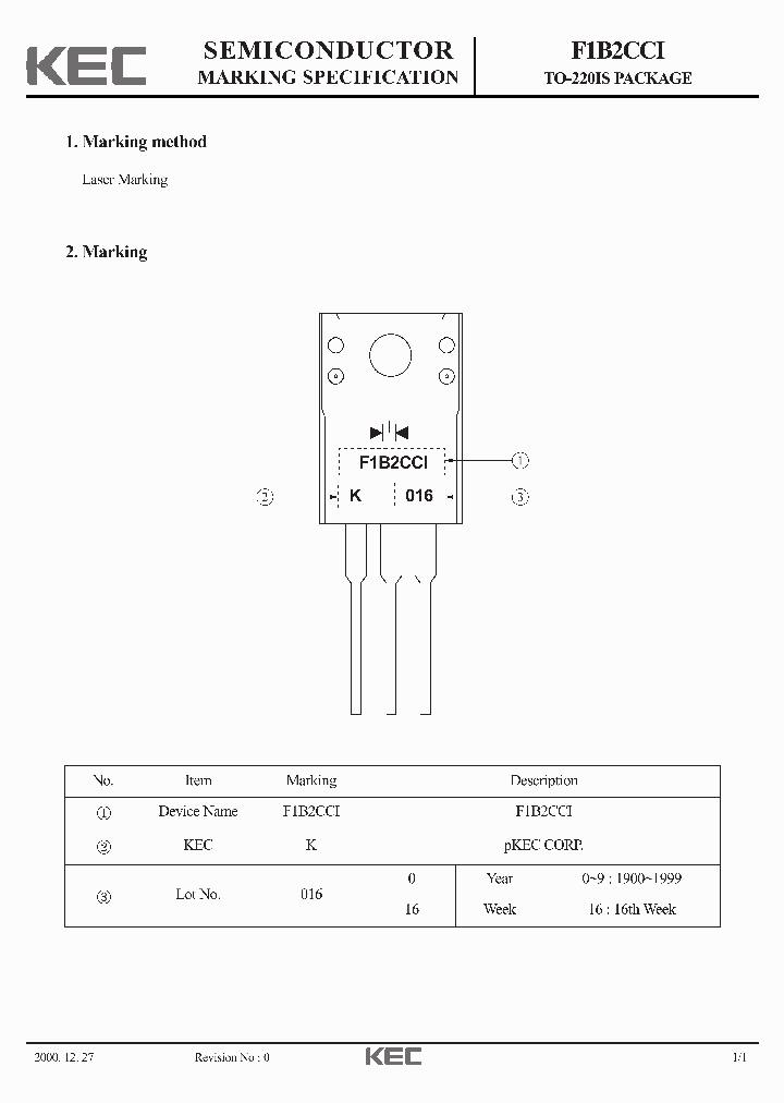 F1B2CCI00_1281312.PDF Datasheet Download --- IC-ON-LINE