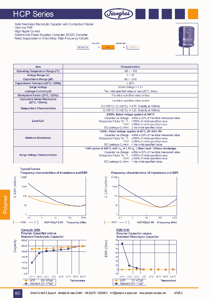 HCP_782921.PDF Datasheet Download --- IC-ON-LINE