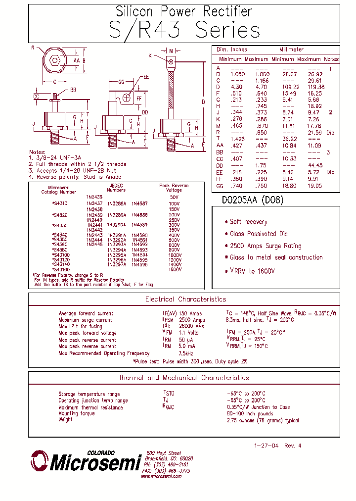 1N4590_1335708.PDF Datasheet Download --- IC-ON-LINE