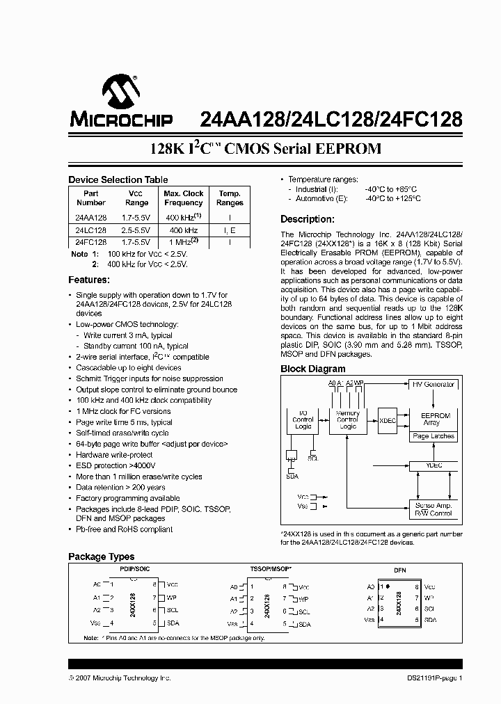 24AA128-IMC_797158.PDF Datasheet Download --- IC-ON-LINE