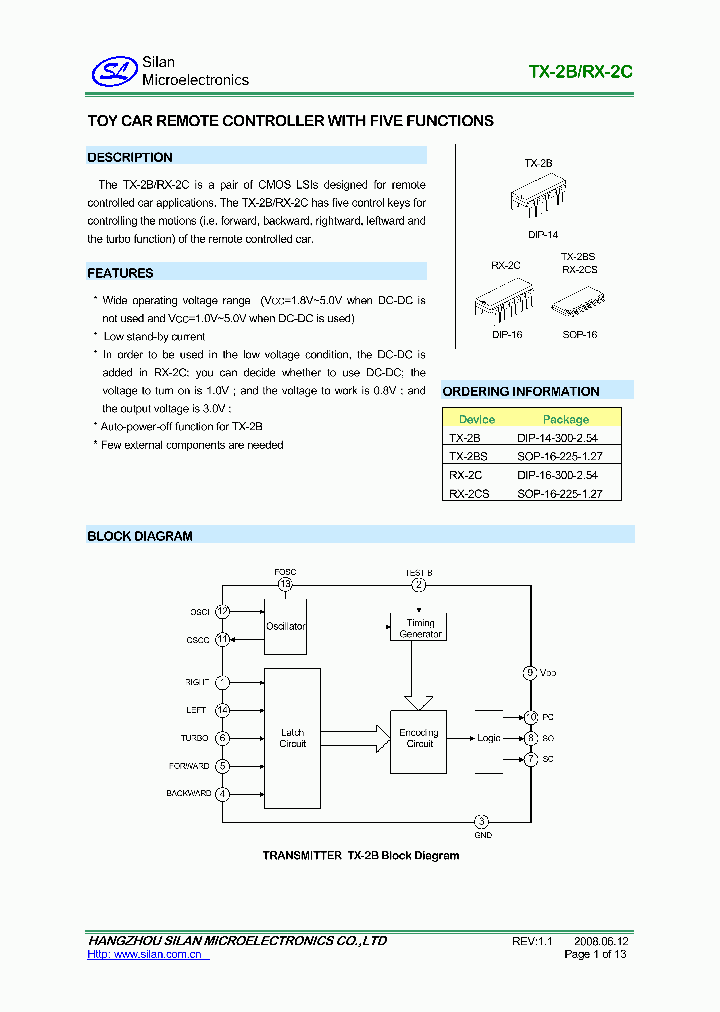 RX-2CS_1416832.PDF Datasheet Download --- IC-ON-LINE