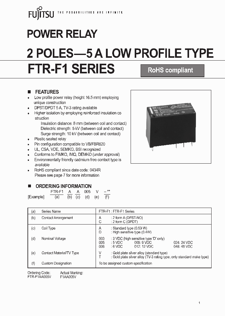 FTR-F1CD003T_1544731.PDF Datasheet Download --- IC-ON-LINE