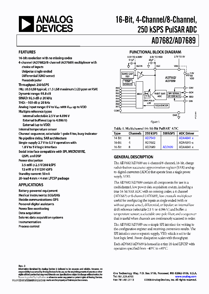 AD7682_1562894.PDF Datasheet Download --- IC-ON-LINE
