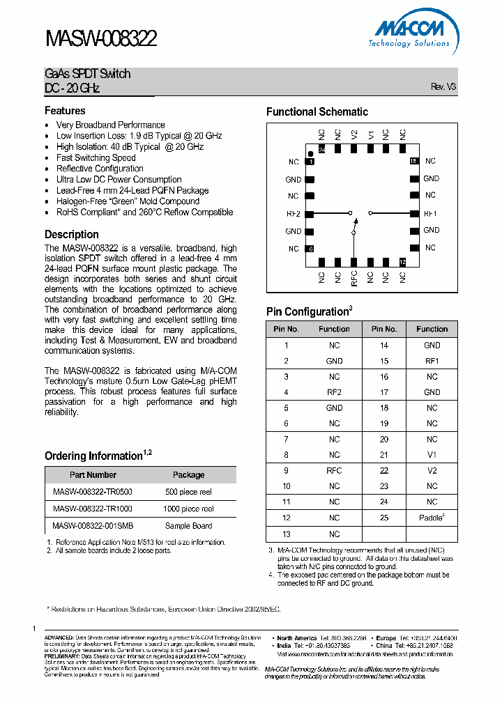MASW-008322_1566716.PDF Datasheet Download --- IC-ON-LINE