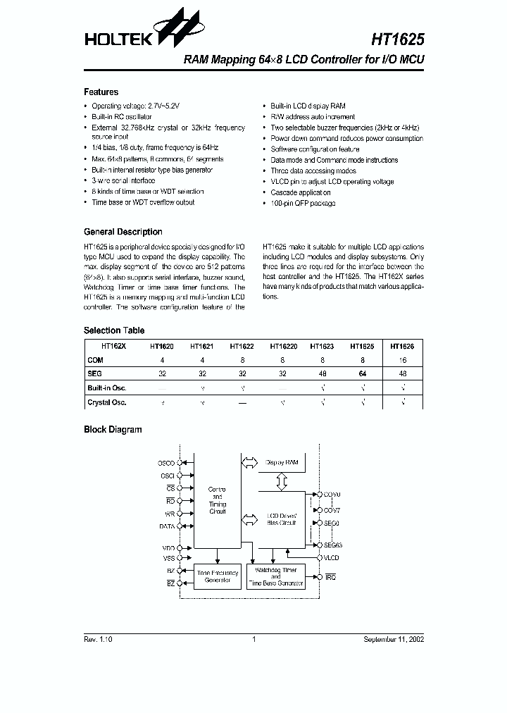 HT1620100QFP_880672.PDF Datasheet Download --- IC-ON-LINE