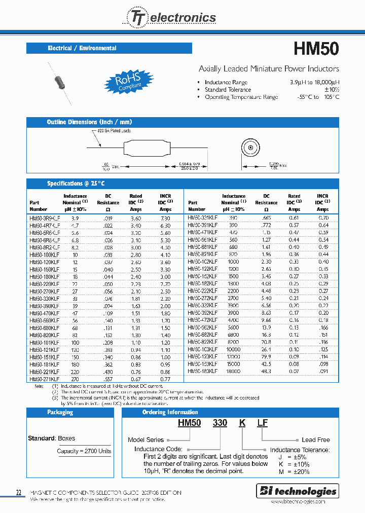 HM50-120MLF_1014619.PDF Datasheet Download --- IC-ON-LINE