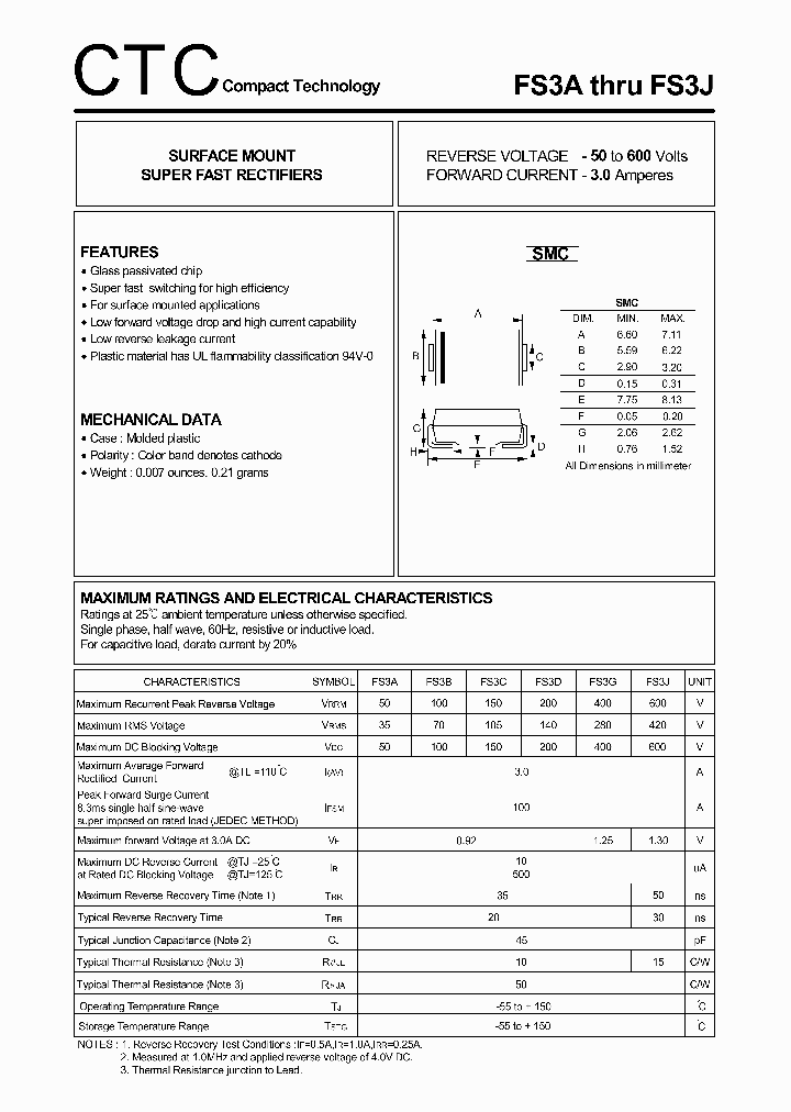 FS3C_1120634.PDF Datasheet Download --- IC-ON-LINE