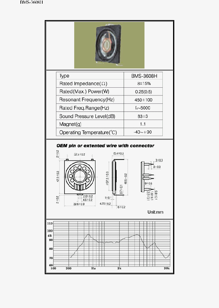 BMS-3608H_1122517.PDF Datasheet Download --- IC-ON-LINE