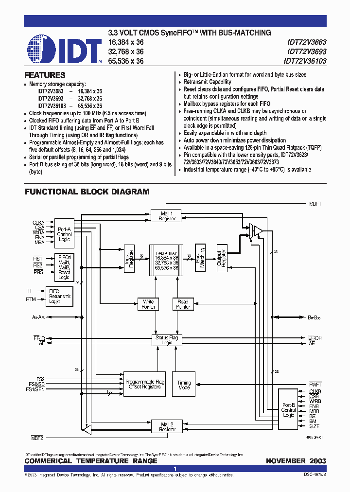 IDT72V36103_1690573.PDF Datasheet Download --- IC-ON-LINE