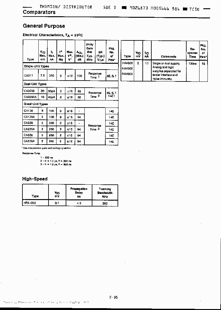 CA139E_1175697.PDF Datasheet Download --- IC-ON-LINE
