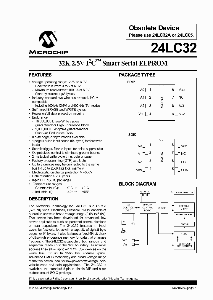 24LC32-SM_1355389.PDF Datasheet Download --- IC-ON-LINE
