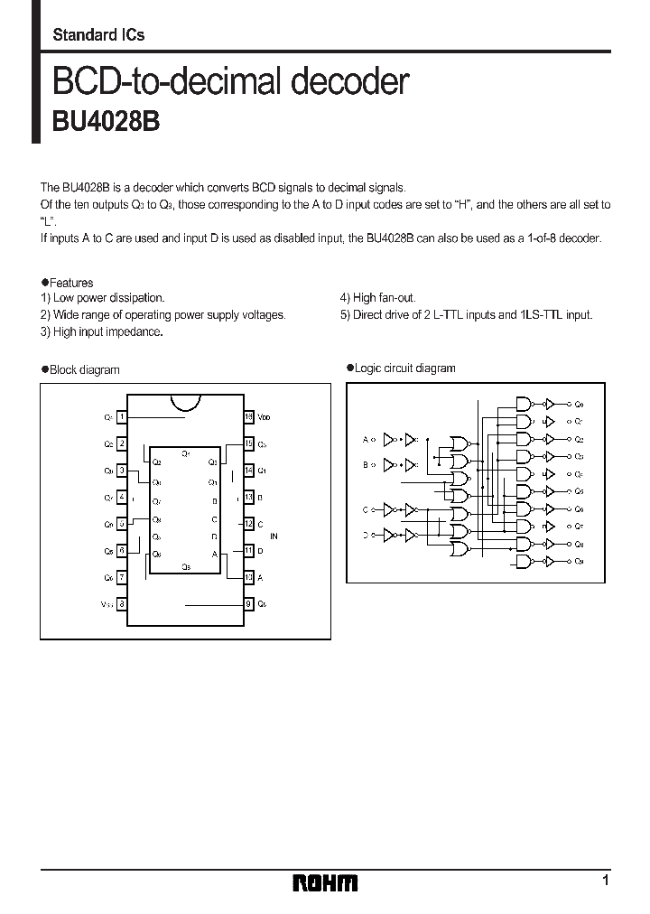BU4028_1358689.PDF Datasheet Download --- IC-ON-LINE