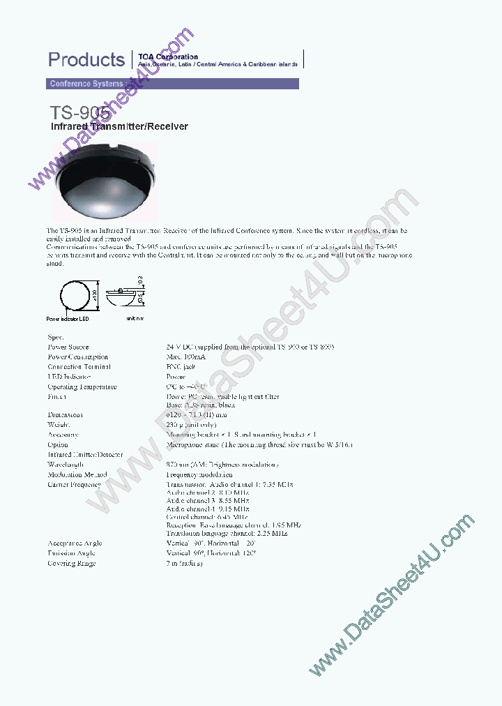 TS-905_1878002.PDF Datasheet Download --- IC-ON-LINE