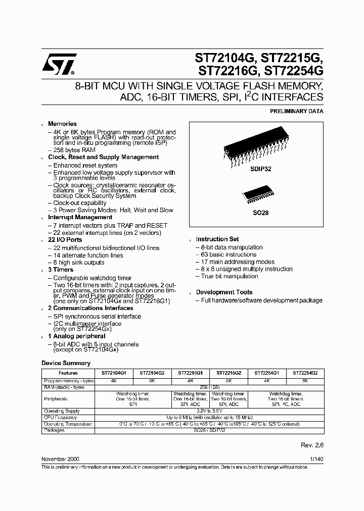 ST72C254G2M6TR_1952323.PDF Datasheet Download --- IC-ON-LINE