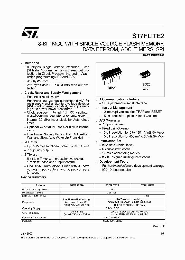 ST7FDALI_1983433.PDF Datasheet Download --- IC-ON-LINE