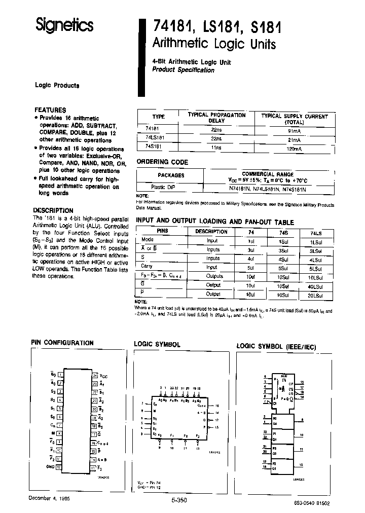 74181_1987128.PDF Datasheet Download --- IC-ON-LINE