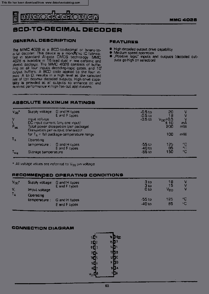 MCC4028_2019862.PDF Datasheet Download --- IC-ON-LINE