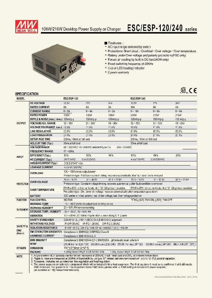 ESP-120_2054257.PDF Datasheet Download --- IC-ON-LINE