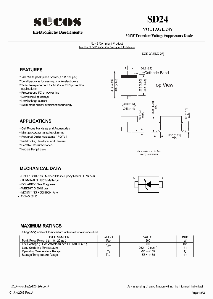 SD24_2054317.PDF Datasheet Download --- IC-ON-LINE
