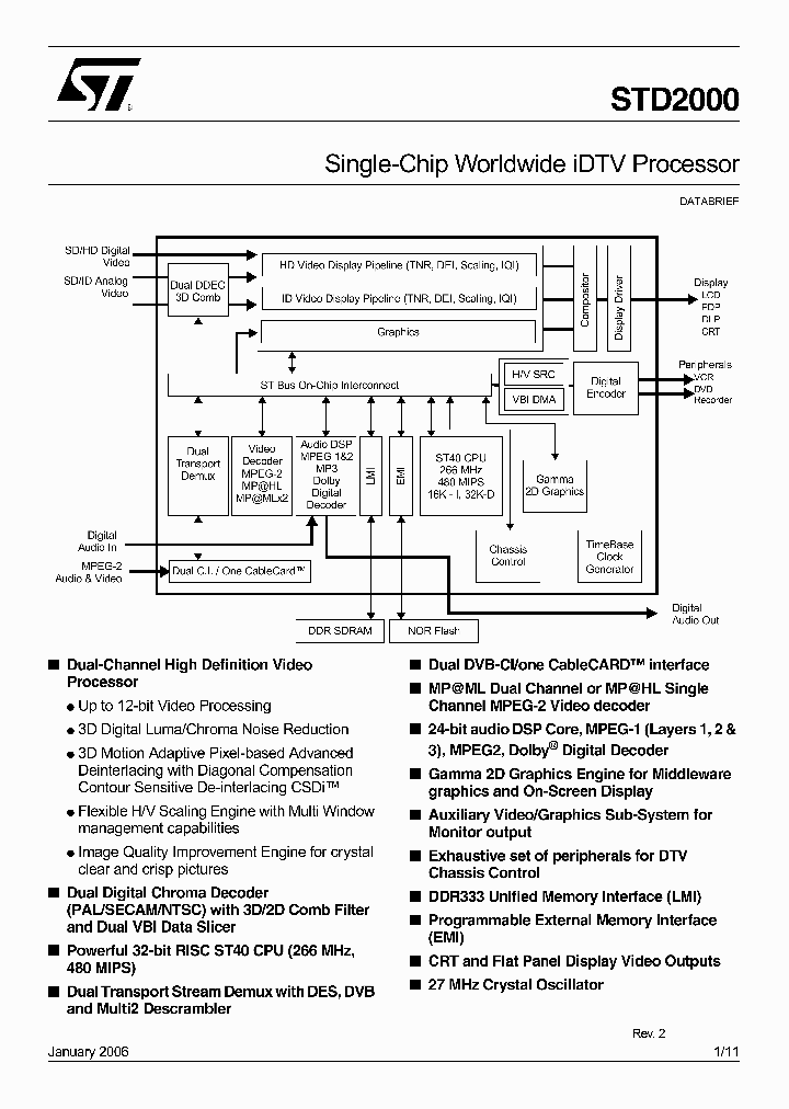 STD2000_2068007.PDF Datasheet Download --- IC-ON-LINE