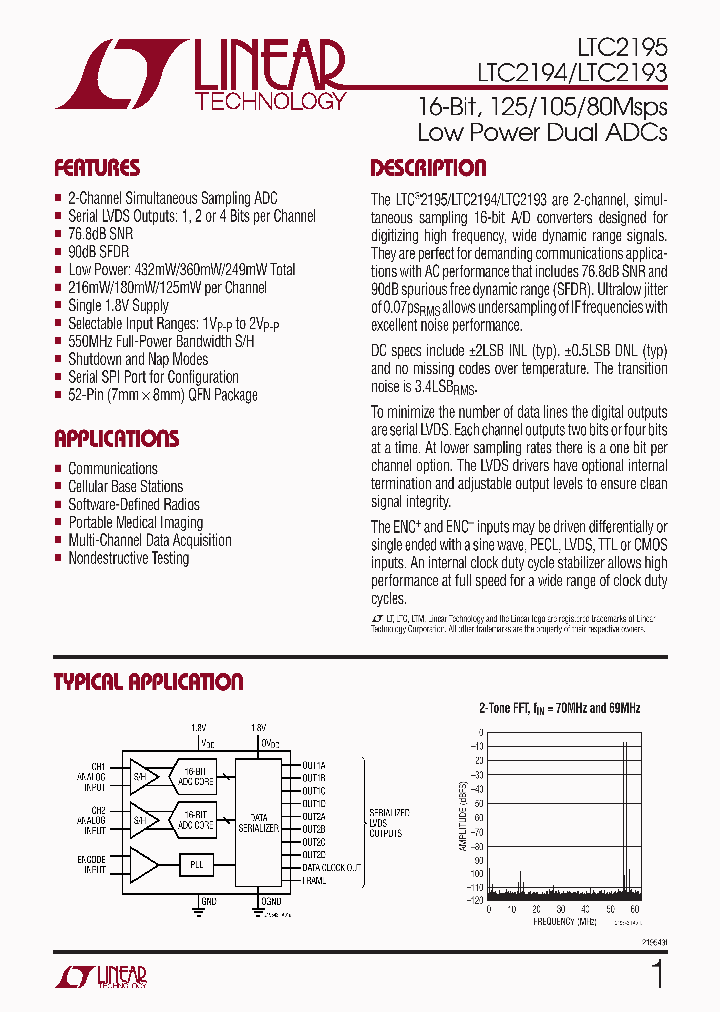 LTC2261-14_2123365.PDF Datasheet Download --- IC-ON-LINE