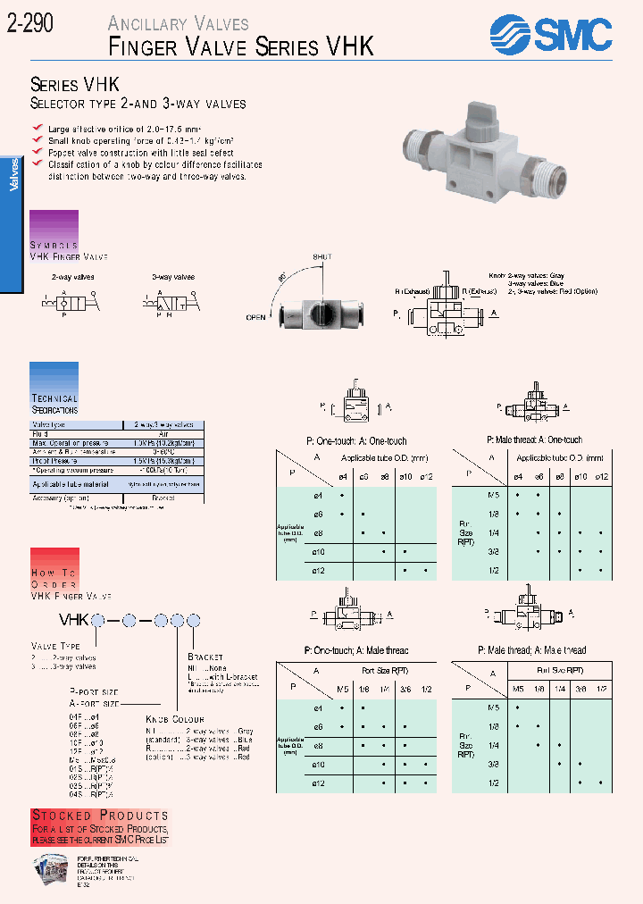 VHK3-06F-06F_2268292.PDF Datasheet Download --- IC-ON-LINE
