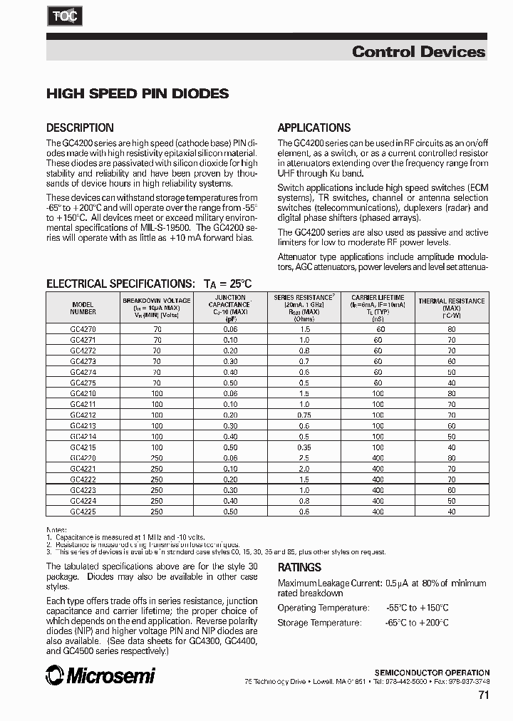 GC4272_2339858.PDF Datasheet Download --- IC-ON-LINE