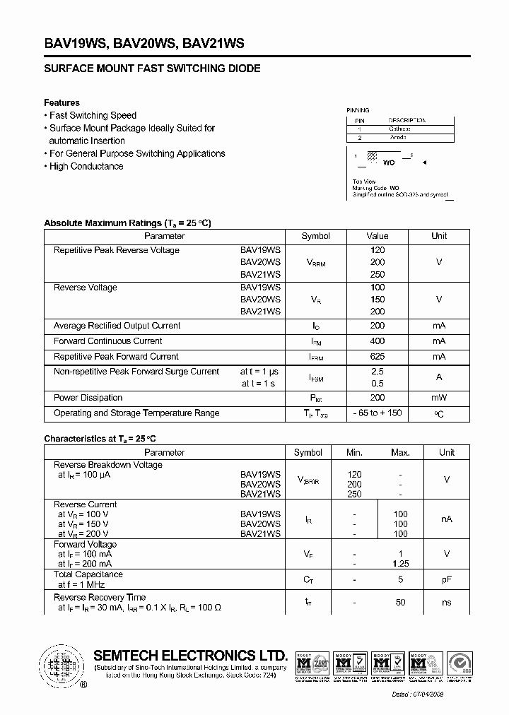 BAV21WS_2476980.PDF Datasheet Download --- IC-ON-LINE