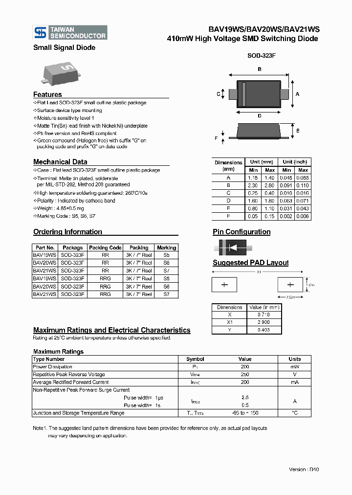 BAV21WS_2476985.PDF Datasheet Download --- IC-ON-LINE