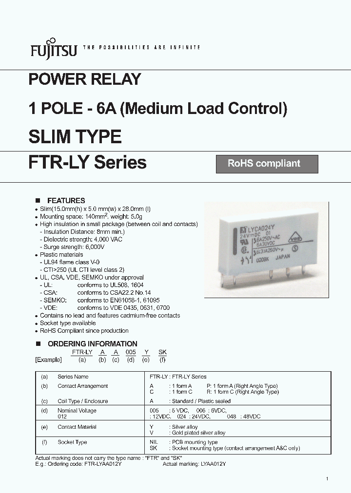 FTR-LYAA012V_2646193.PDF Datasheet Download --- IC-ON-LINE