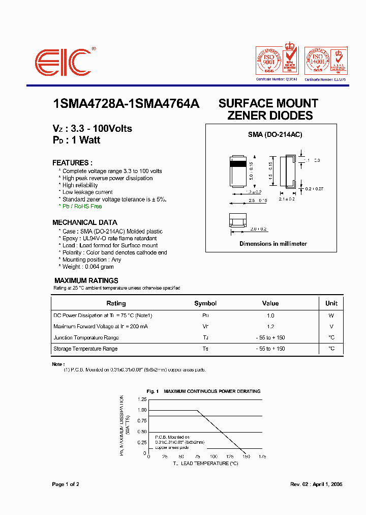 1SMA4734A_2678354.PDF Datasheet Download --- IC-ON-LINE