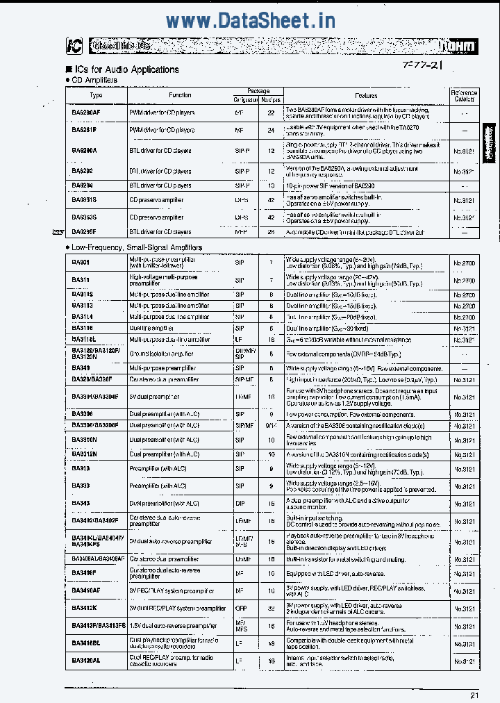 BA6294_2753660.PDF Datasheet Download --- IC-ON-LINE