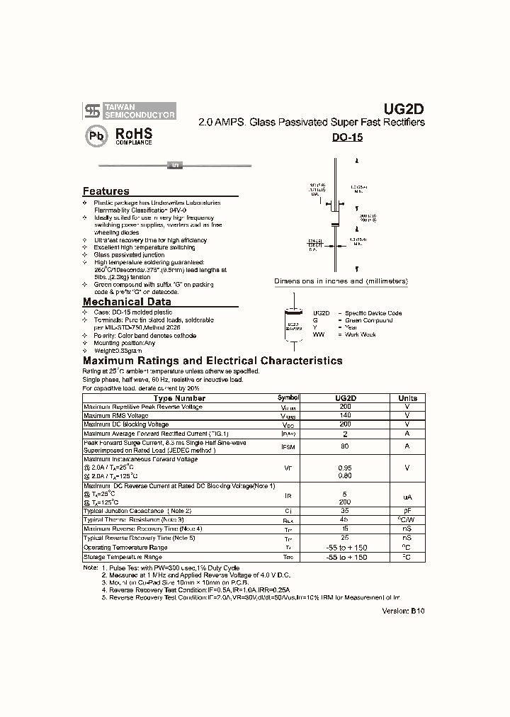 UG2D_2764007.PDF Datasheet Download --- IC-ON-LINE