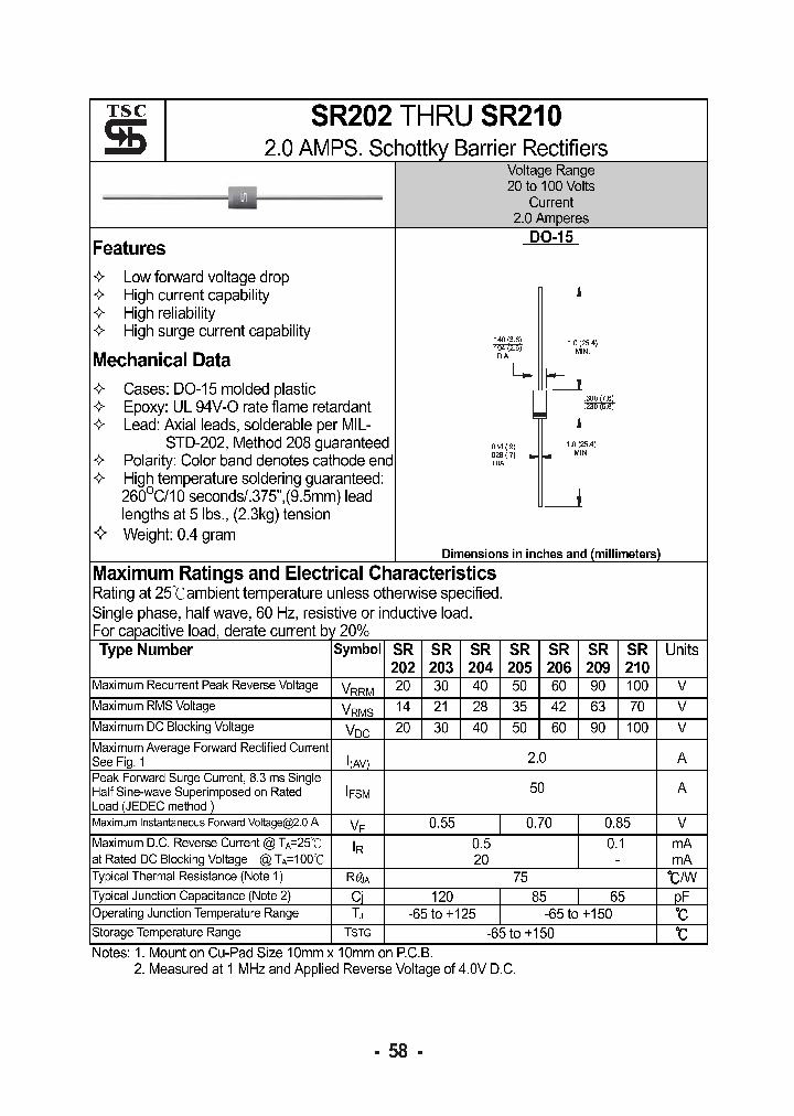 SR205_2772323.PDF Datasheet Download --- IC-ON-LINE
