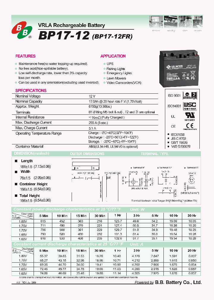 BP17-12_2788619.PDF Datasheet Download --- IC-ON-LINE