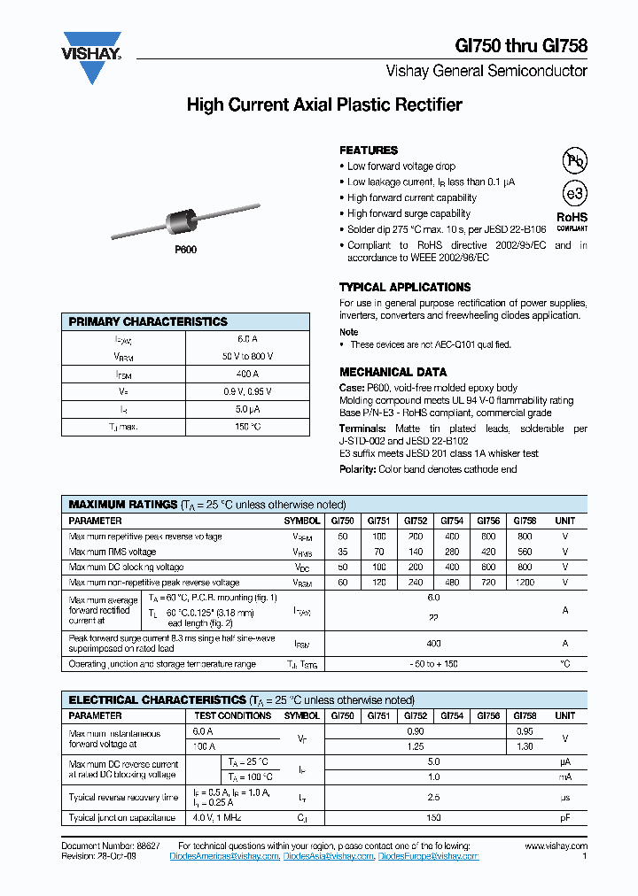 GI756-E3-54_2799439.PDF Datasheet Download --- IC-ON-LINE