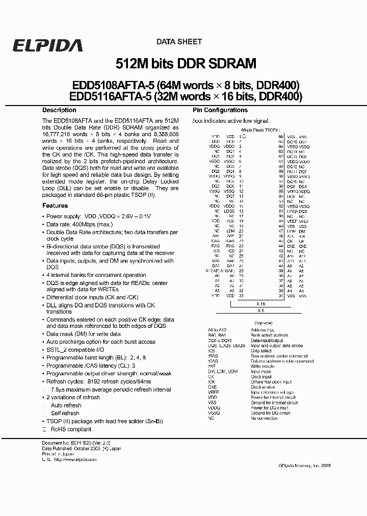 EDD5116AFTA-5B-E_2832876.PDF Datasheet Download --- IC-ON-LINE