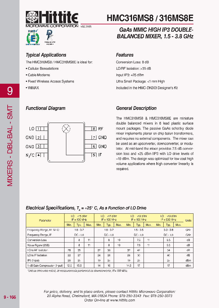 HMC316MS8_2916611.PDF Datasheet Download --- IC-ON-LINE