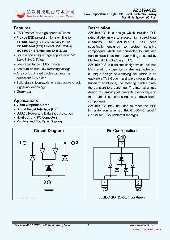 AZC199-02S_2966664.PDF Datasheet Download --- IC-ON-LINE