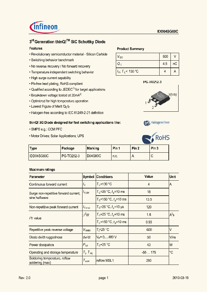 IDD04SG60C_2991174.PDF Datasheet Download --- IC-ON-LINE