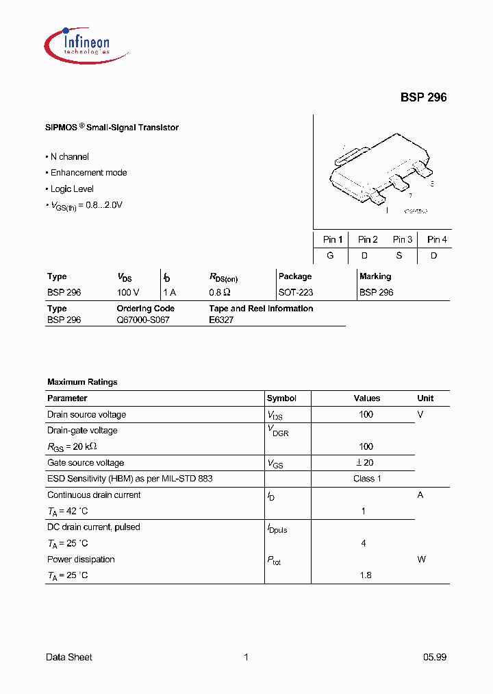 BSP296_3137619.PDF Datasheet Download --- IC-ON-LINE