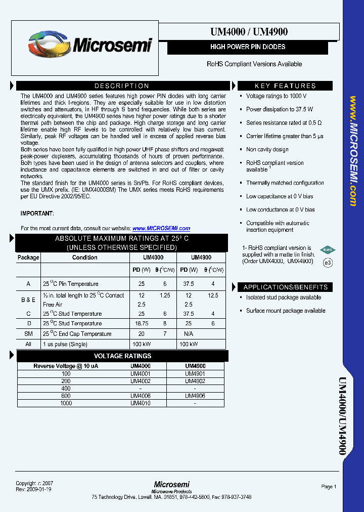 UM4906_3177651.PDF Datasheet Download --- IC-ON-LINE